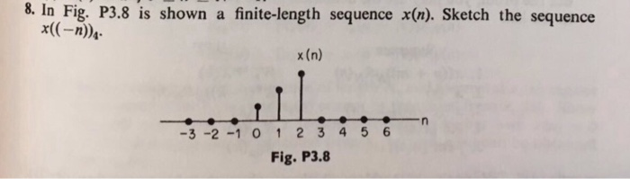 Solved 8. In Fig. P3.8 is shown a finite-length sequence | Chegg.com