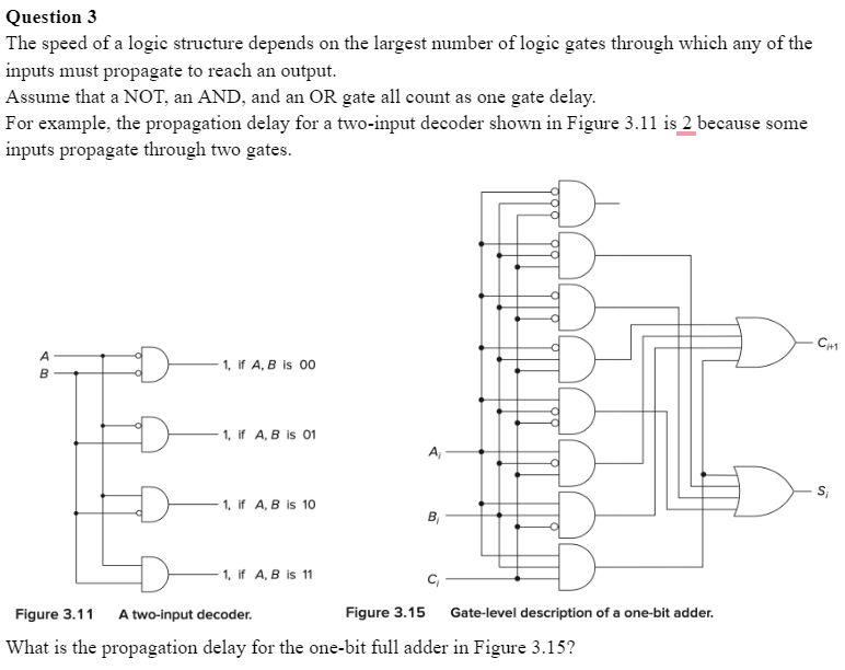 Solved The speed of a logic structure depends on the largest | Chegg.com