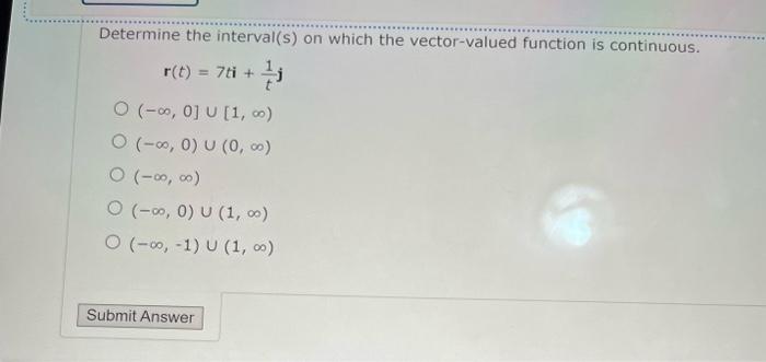 Solved Determine the interval(s) on which the vector-valued | Chegg.com