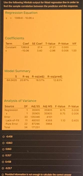 Solved Use the following Minitab output for fitted | Chegg.com