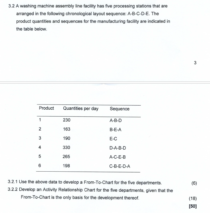 Solved 3.2 ﻿A washing machine assembly line facility has | Chegg.com