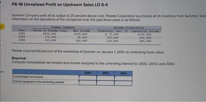 Solved P6-18 Unrealized Profit on Upstream Sales LO 6-4 | Chegg.com
