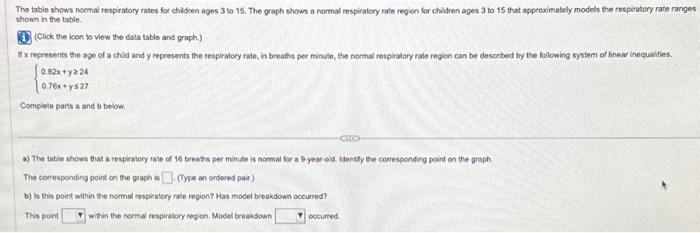 Solved The table shows normal respiratory rates for children | Chegg.com