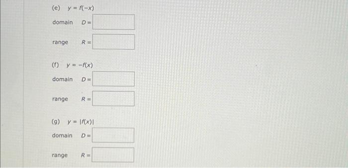 Solved Let y=f(x) be a function with domain D=[−8,−4] and | Chegg.com