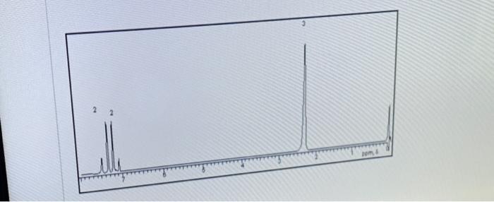 Solved 4. Propose structure for C3H7N that have the | Chegg.com