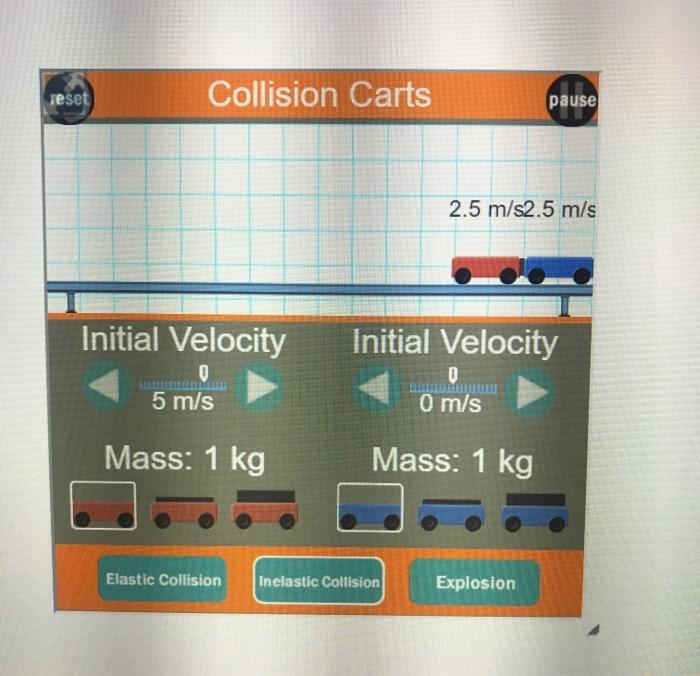 Solved reset Collision Carts pause 2.5 m/s2.5 m/s Initial | Chegg.com
