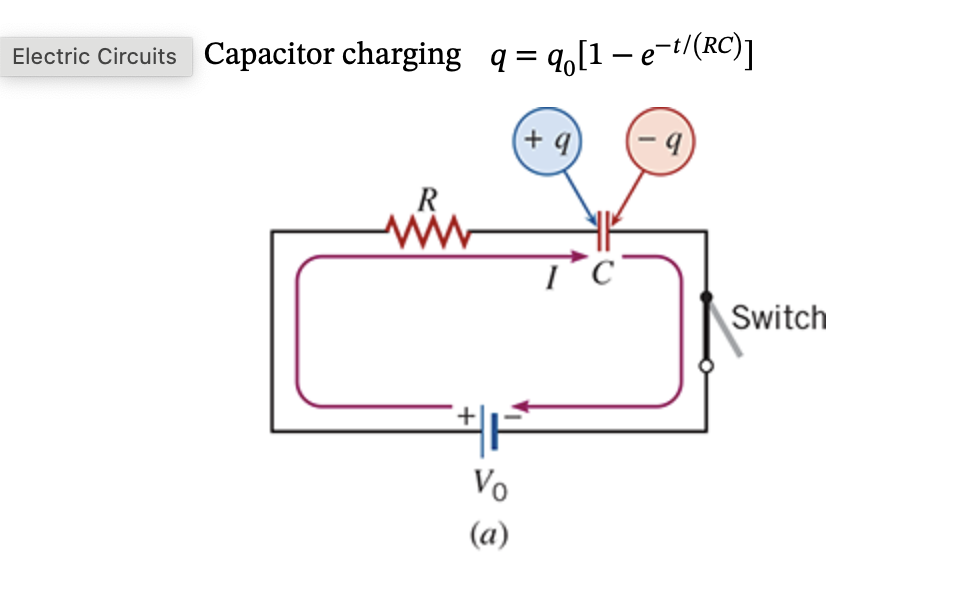 Solved A circuit contains a resistor in series with a | Chegg.com