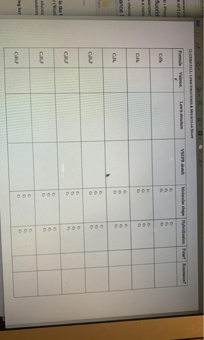 Solved CHMISILLE STRUCTURES & MOLECULAR S11 Formula Valence, | Chegg.com