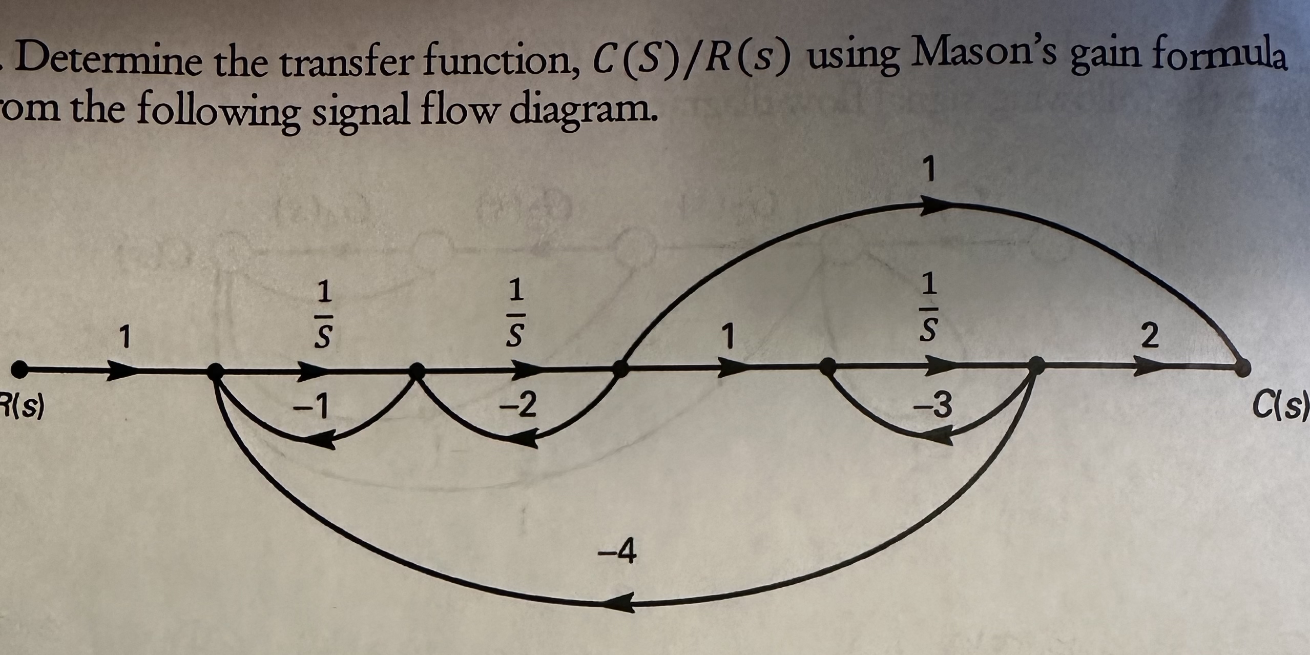Solved Mechanical engineering question. Determine the | Chegg.com