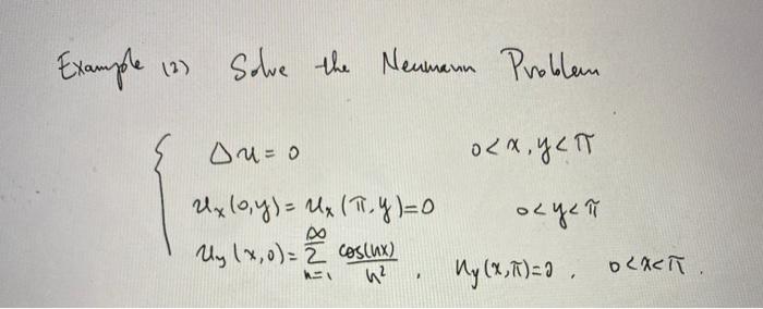 Solved Example (2) Solve the Neumann Problem Ou=0 огц,4 | Chegg.com
