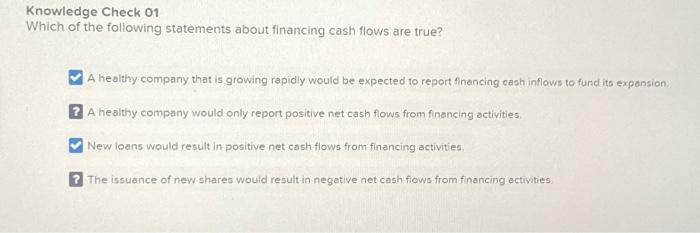 Solved Knowledge Check 01 Which of the following statements | Chegg.com