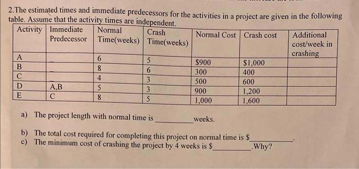 Solved 2.The estimated times and immediate predecessors for | Chegg.com