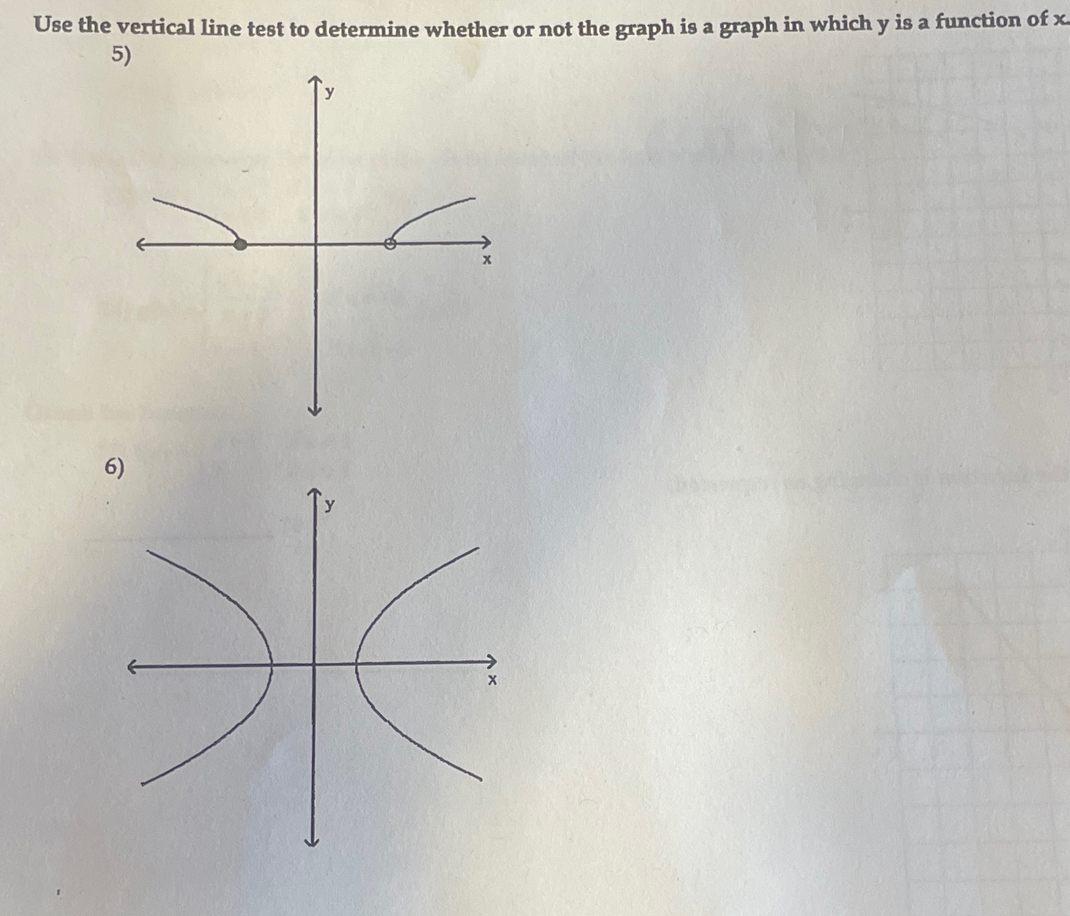 Solved Use the vertical line test to determine whether or | Chegg.com