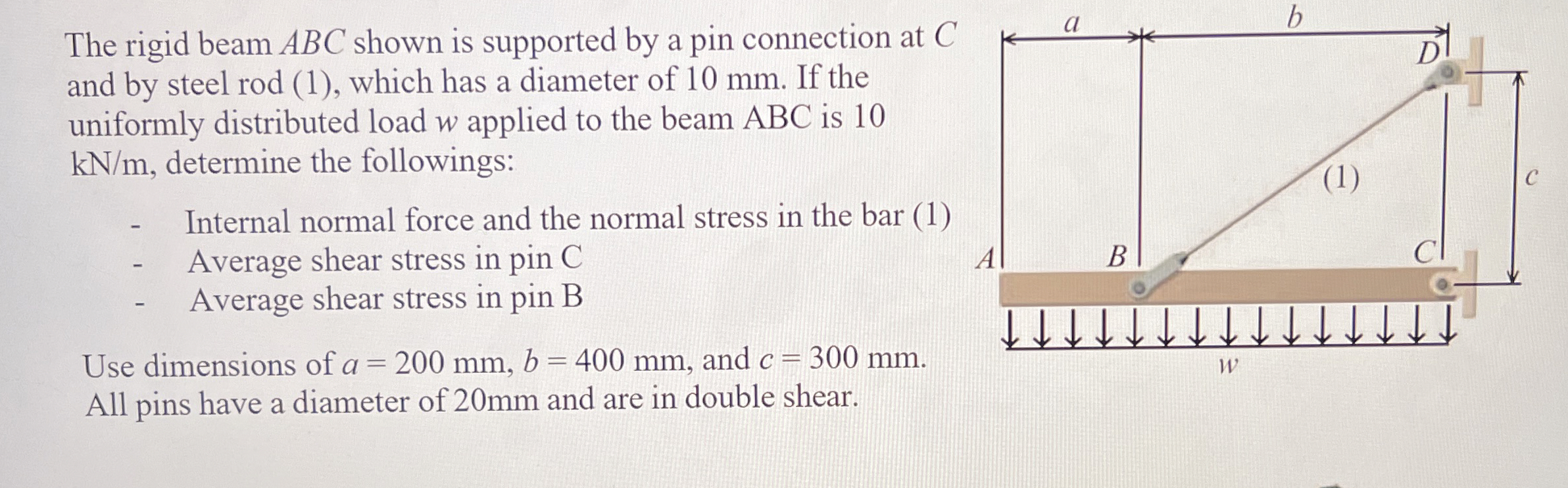 Solved The rigid beam ABC shown is supported by a pin | Chegg.com