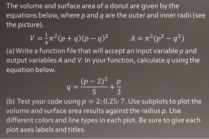Solved The volume and surface area of a donut are given by | Chegg.com