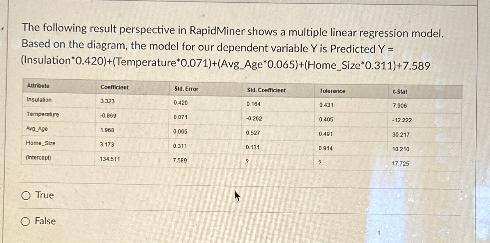 Solved The following result perspective in RapidMiner shows | Chegg.com