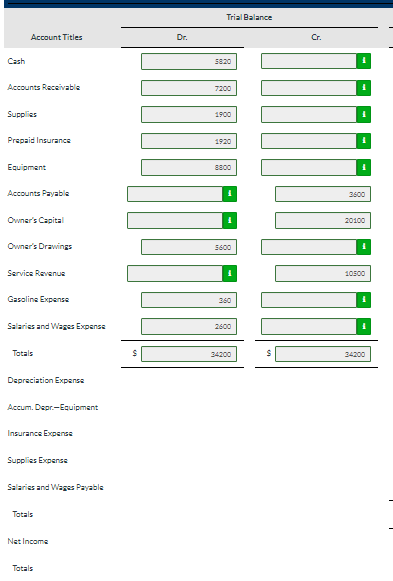 Solved prepare income statement, owners equity statement, | Chegg.com