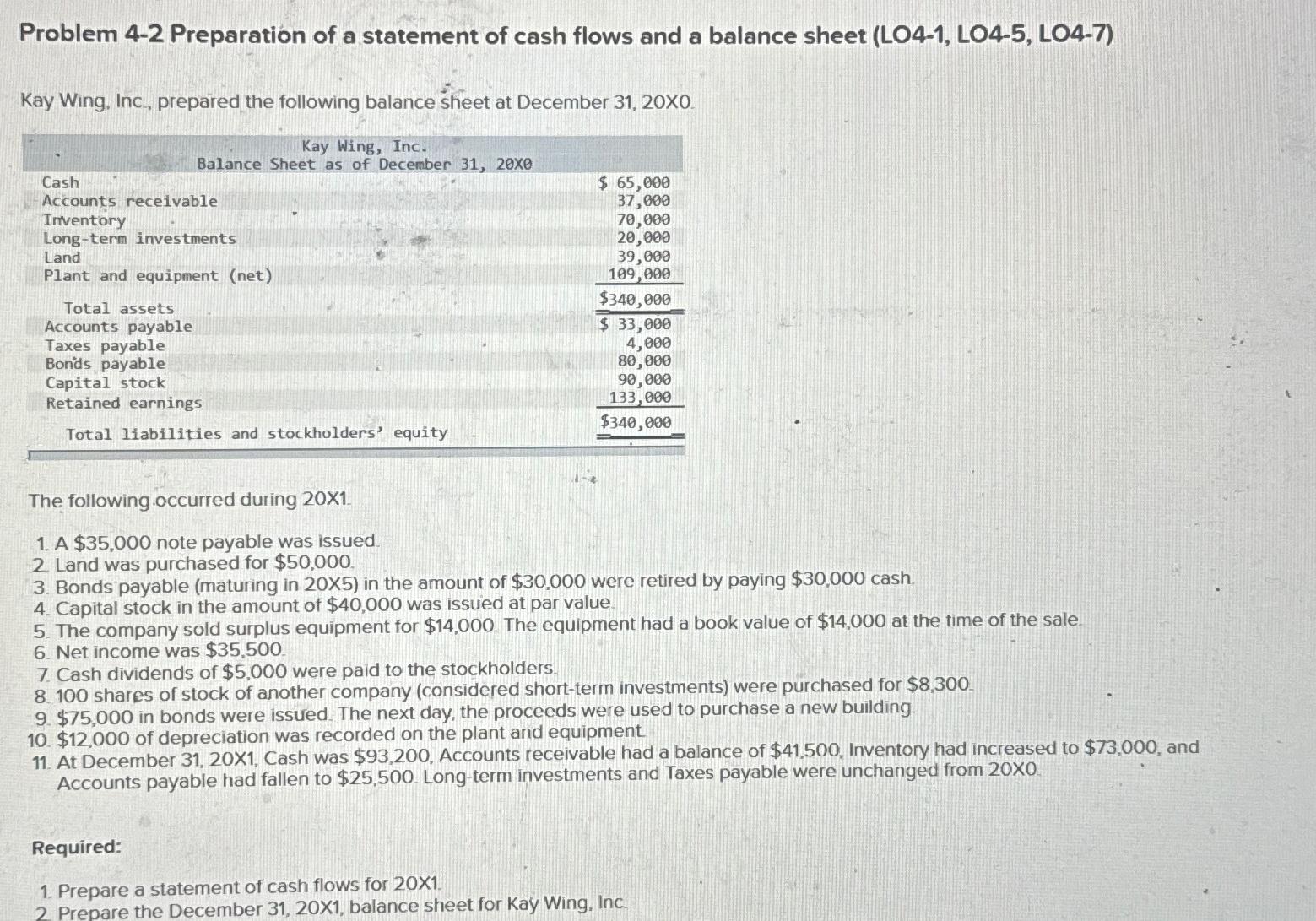 Solved Problem 4-2 Preparation of a statement of cash flows | Chegg.com Solved Problem 4-2 Preparation of a statement of cash flows | Chegg.com