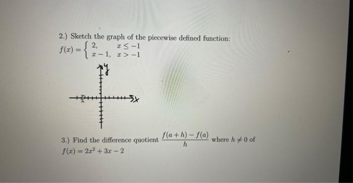 Solved 2.) Sketch the graph of the piecewise defined | Chegg.com