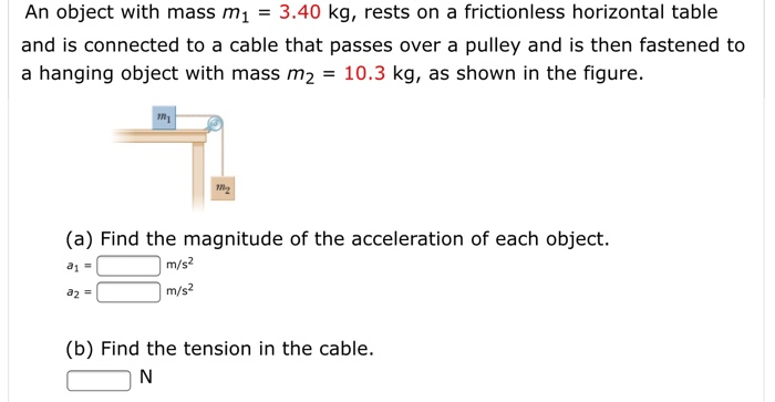 Solved An object with mass m1 = 3.40 kg, rests on a | Chegg.com