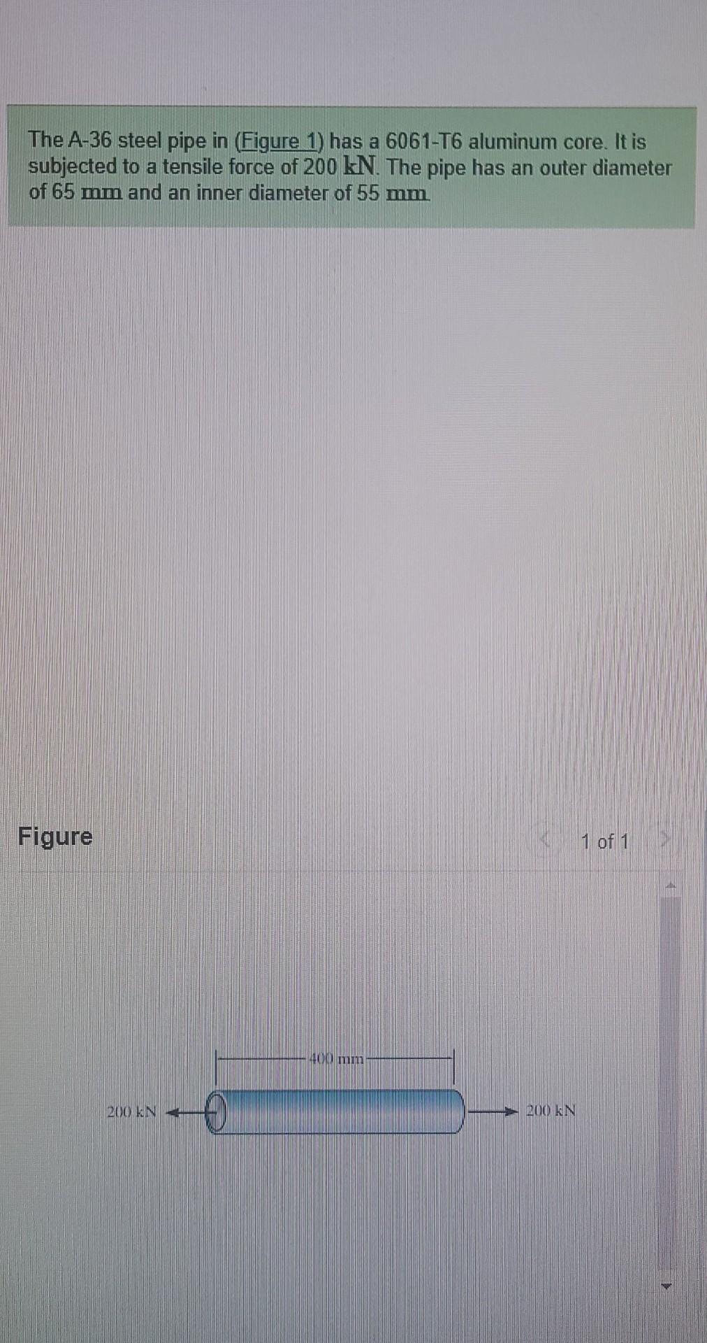 Solved The A-36 steel pipe in (Figure 1) has a 6061-T6 | Chegg.com