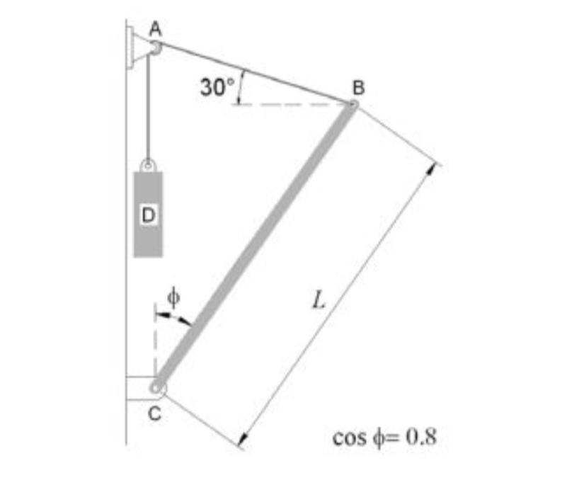 Solved As seen in the figure, a block is connected to the | Chegg.com