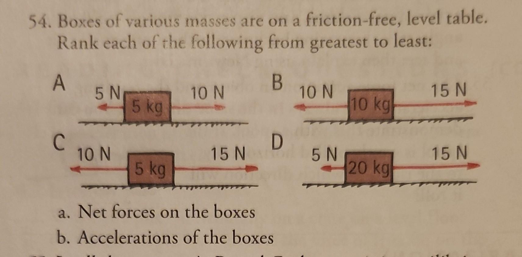 Solved 44. Boxes of various masses are on a friction-free, | Chegg.com