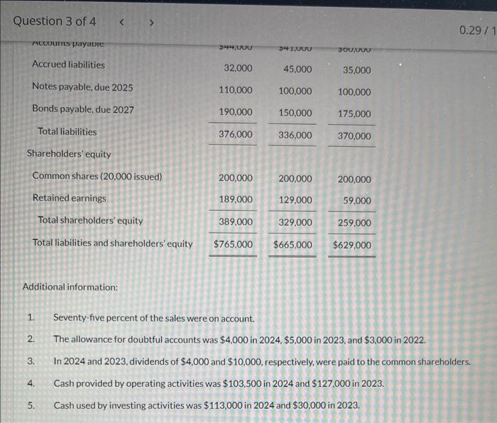 Solved I submitted this question twice on chegg and both | Chegg.com