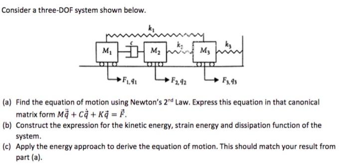 Solved Consider a three-DOF system shown below. (a) Find the | Chegg.com