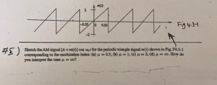 Solved Fig 4,3- Sketch the AM signal + m)] cost for the | Chegg.com