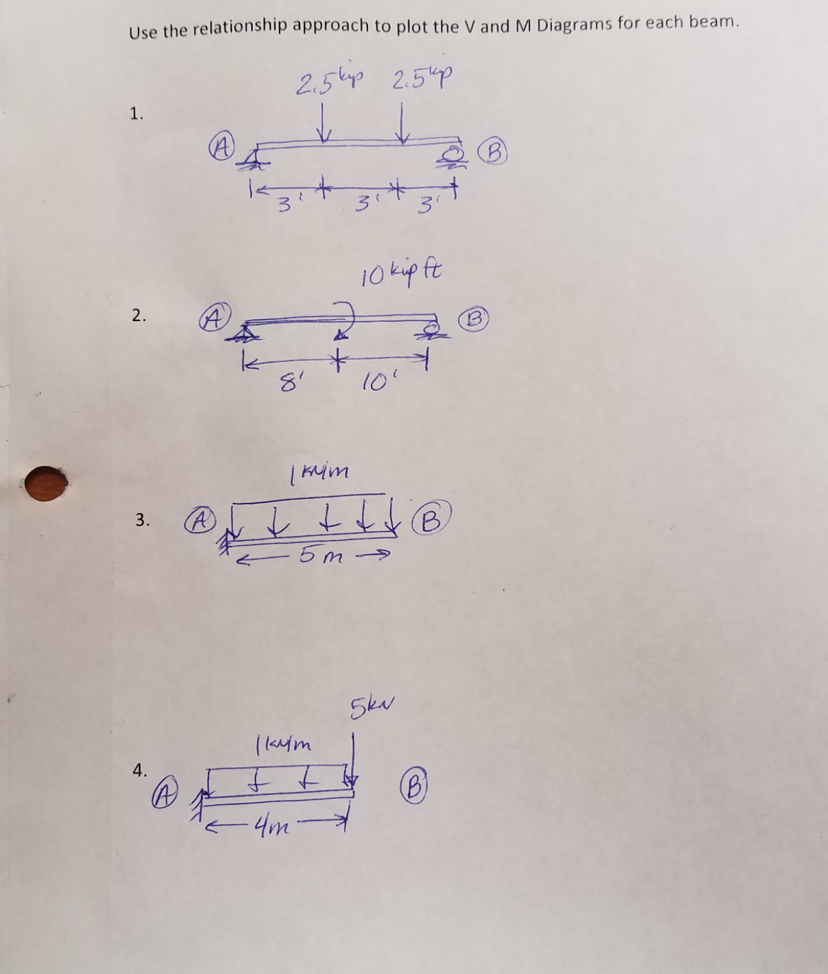 Solved Use the relationship approach to plot the V and M | Chegg.com