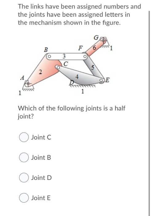 Solved The links have been assigned numbers and the joints | Chegg.com