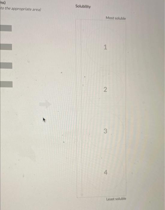 Solved Rank these substances in order of increasing | Chegg.com