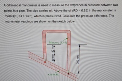 Solved A differential manometer is used to measure the | Chegg.com