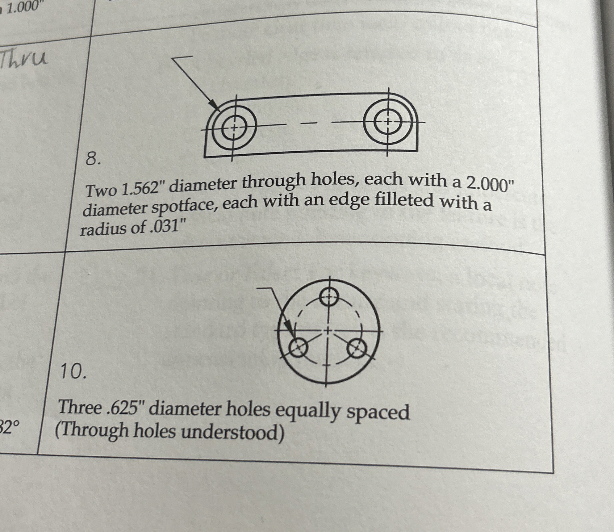 Solved Two 1.562'' ﻿diameter through holes, each with a | Chegg.com