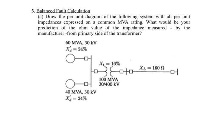 Solved 3. Balanced Fault Calculation (a) Draw the per unit | Chegg.com