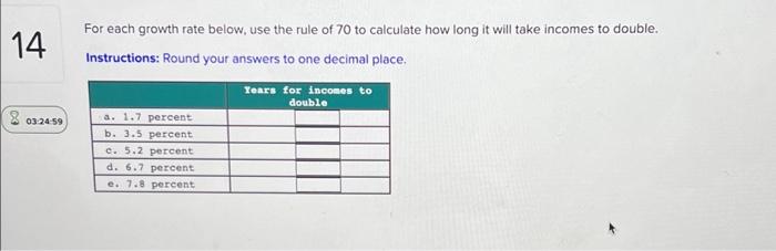 Solved 14 8 03:24:59 For each growth rate below, use the | Chegg.com