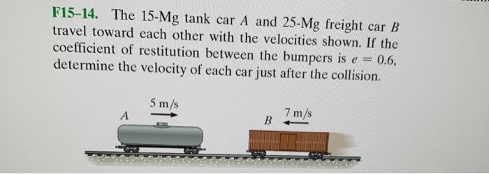Solved F15–14. The 15-Mg tank car A and 25-Mg freight car B | Chegg.com