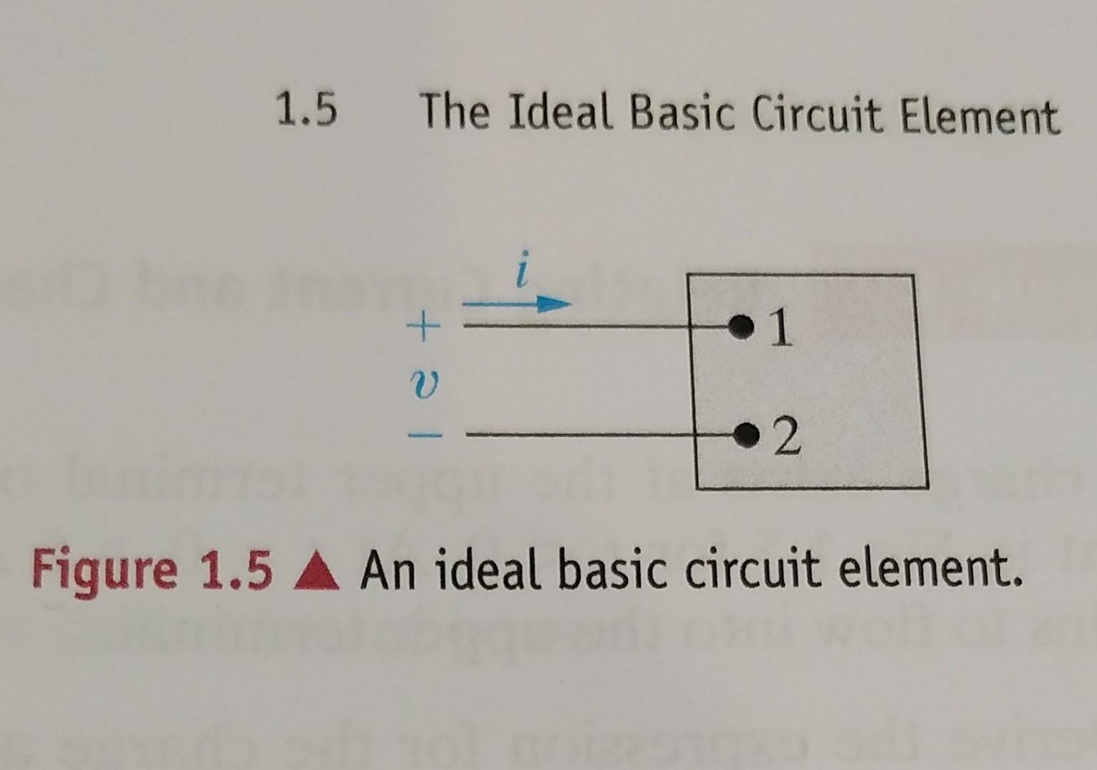 Solved 1.5 The Ideal Basic Circuit Element 1 + 2 2 Figure | Chegg.com