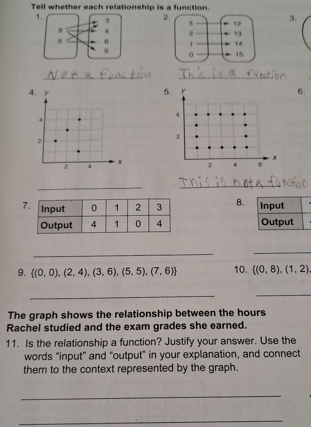 Solved Tell whether each relationship is a function. 2. Not | Chegg.com