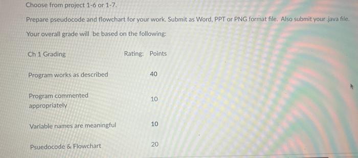 Solved using the code from 1-6 excercise, follow the rubric | Chegg.com