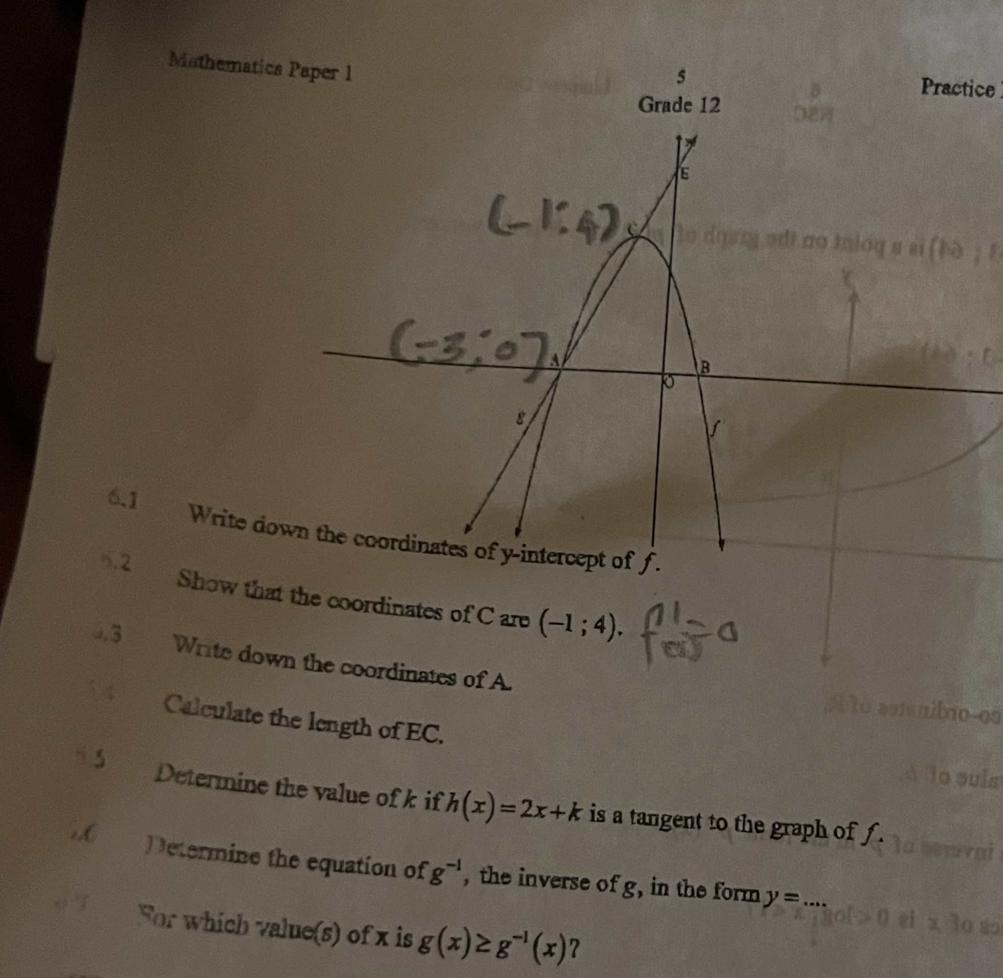 Solved The sketch below shows the graphd of | Chegg.com