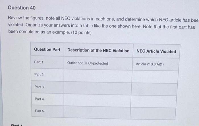 Solved Part 5: NEC Violations (10 points) Part 5 of your NEC | Chegg.com