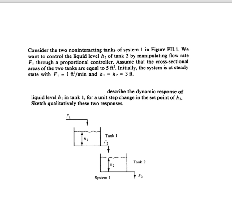 Solved Consider the two noninteracting tanks of system 1 ﻿in | Chegg.com