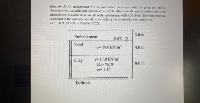 Solved Question 2) An embankment will be constructed on an | Chegg.com