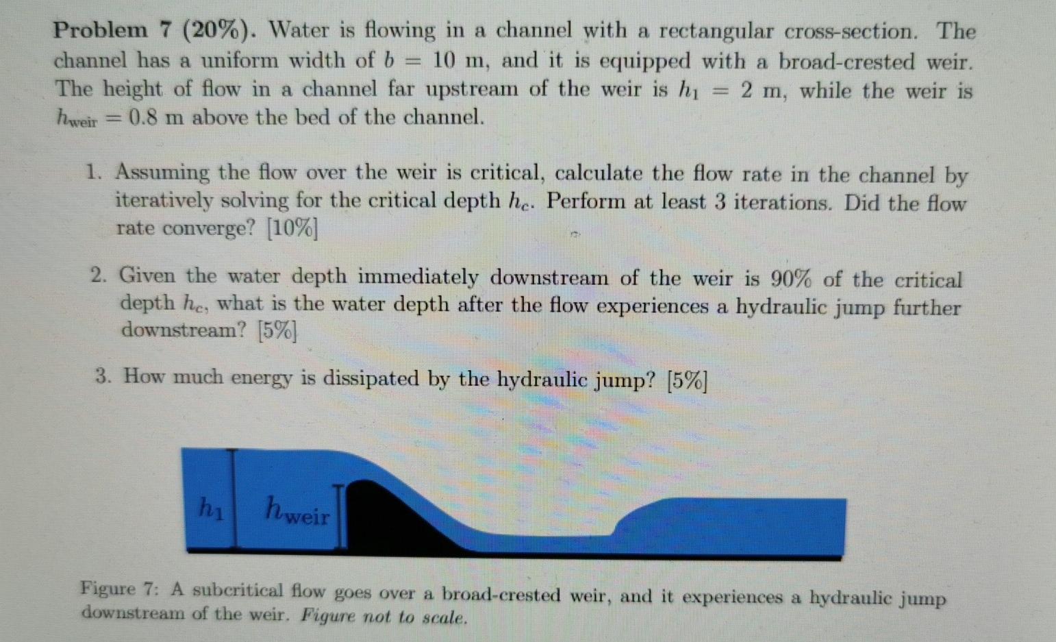 Solved Problem 7 (20%). Water is flowing in a channel with a | Chegg.com