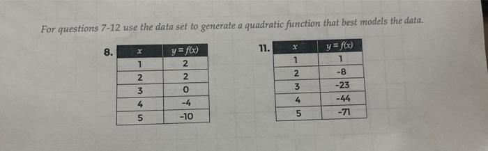 Solved For questions 7-12 use the data set to generate a | Chegg.com