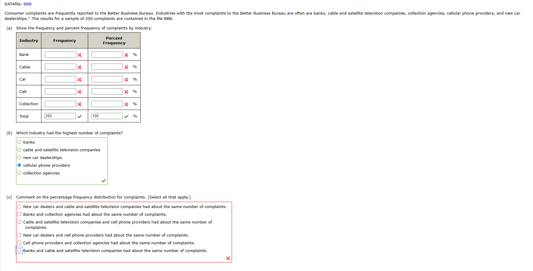 Solved DATAfile: BBB dealerships. \( \dagger \) ﻿The results | Chegg.com