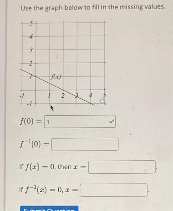 Solved Use the graph below to fill in the missing values. | Chegg.com