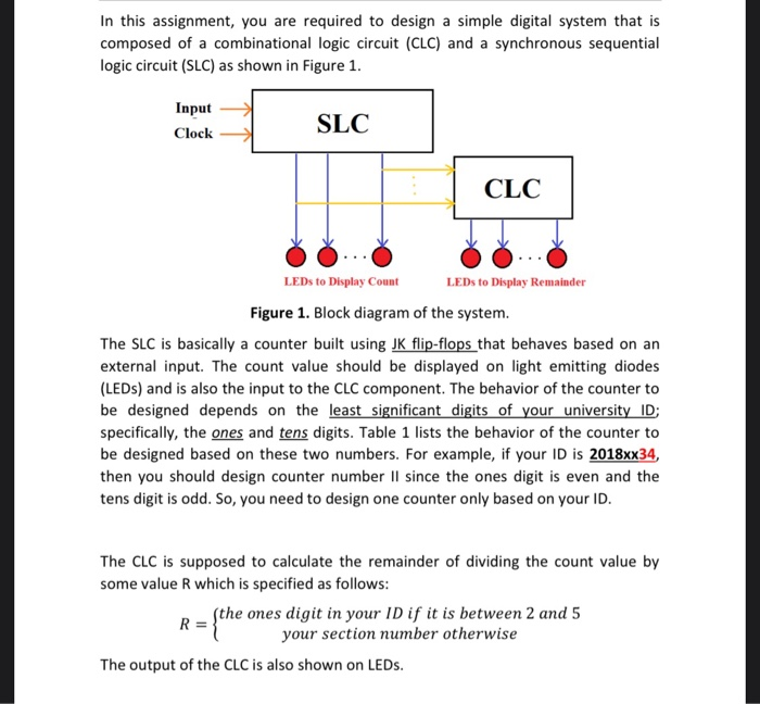 In this assignment, you are required to design a | Chegg.com
